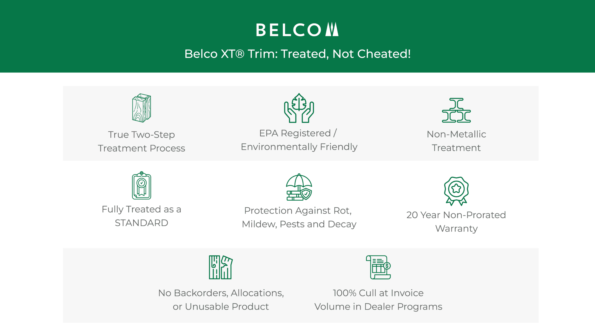 Preservative Treated Wood Trim: What Makes Belco Different